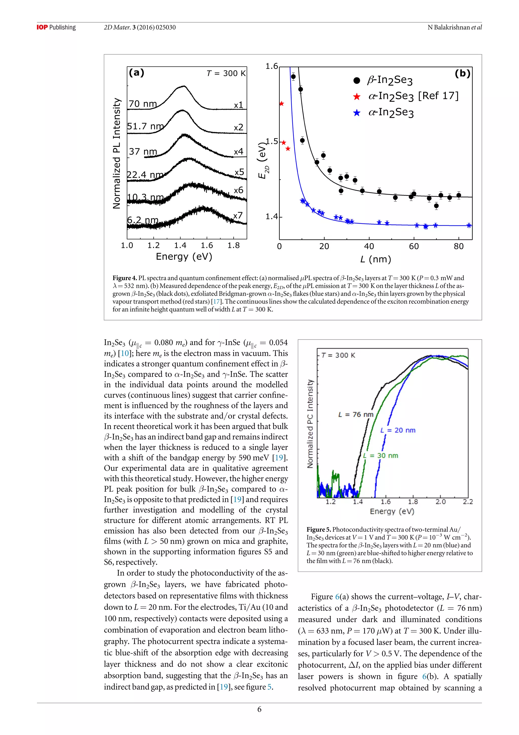 Quantum confinement- In2Se3 | PDF