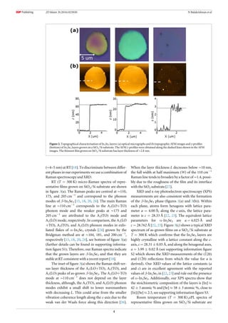 Quantum confinement- In2Se3 | PDF