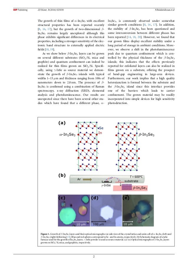 Quantum confinement- In2Se3