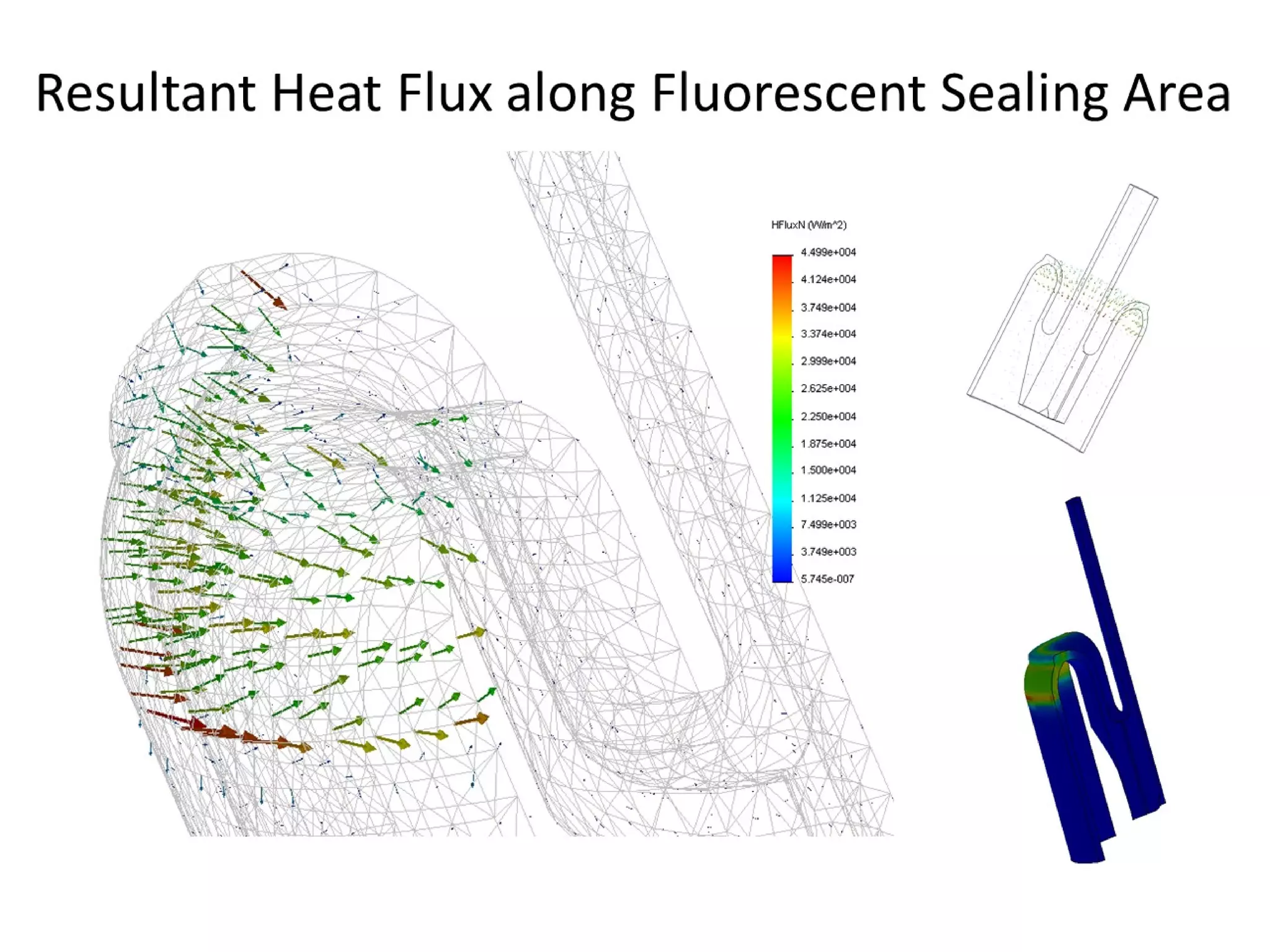 Stress Analysis (FEA) | PPT
