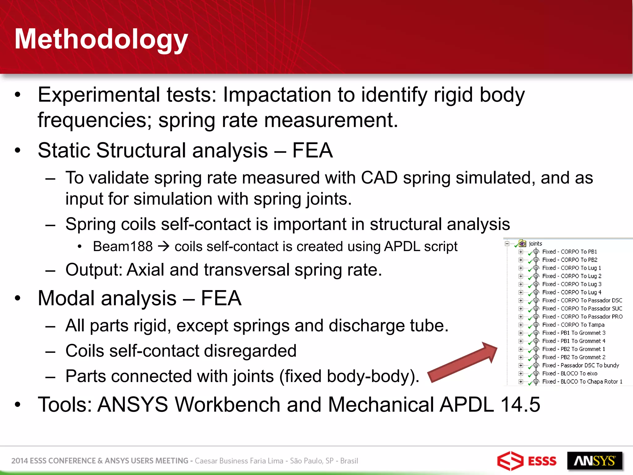 Use of FEA to Improve the Design of Suspension Springs for ...