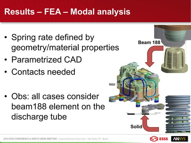Use of FEA to Improve the Design of Suspension Springs for ...