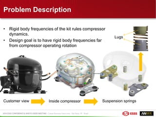 Use of FEA to Improve the Design of Suspension Springs for ...
