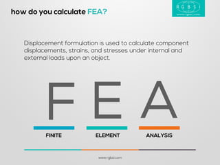 What is FEA: Defining Finite Element Analysis