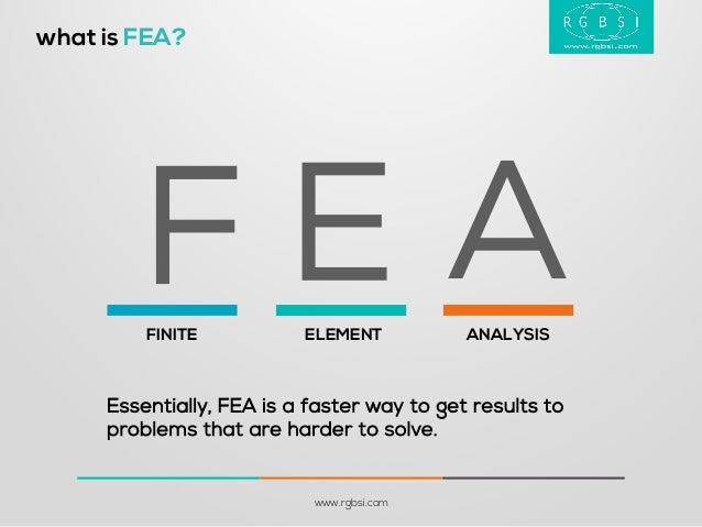What is FEA: Defining Finite Element Analysis
