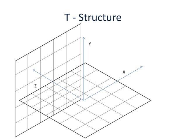 Presentation for Numerical Field Theory | PPT