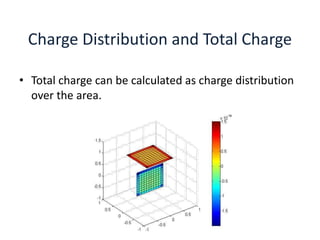 Presentation for Numerical Field Theory | PPTX