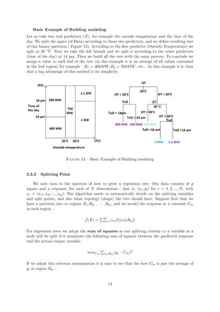 Bachelor_thesis_Jeremy_Bernard | PDF
