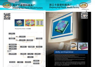 KAJI MOULD SAMPLE BROCHURE | PPT