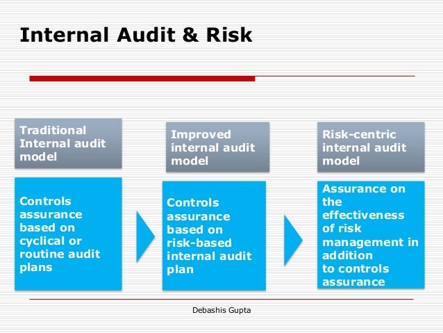 Internal audit strategy for non-profits