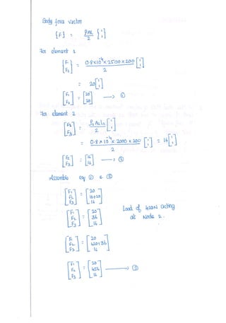 Finite Element Analysis Lecture Notes Anna University 2013 Regulation | PDF