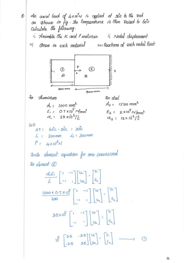 Finite Element Analysis Lecture Notes Anna University 2013 Regulation