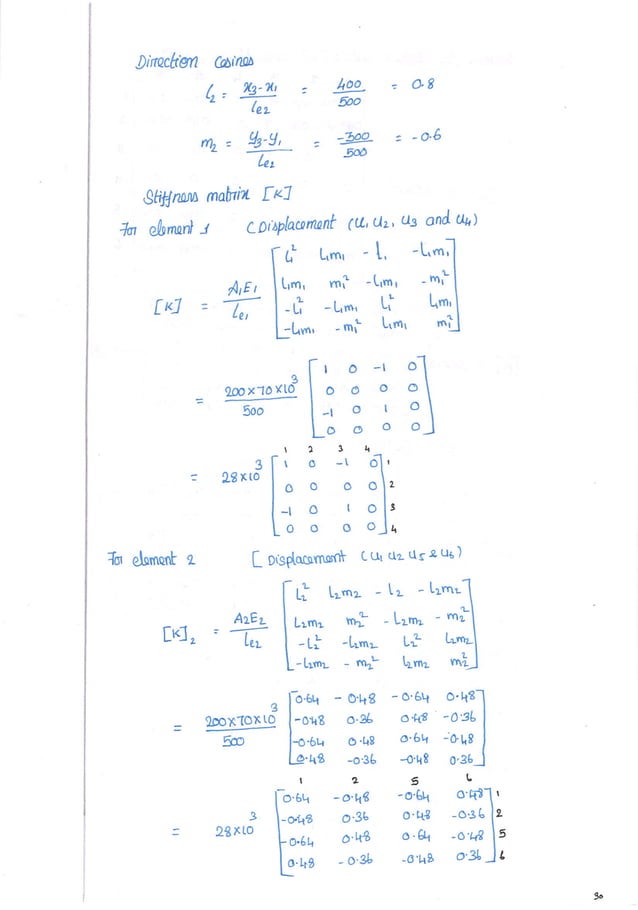 Finite Element Analysis Lecture Notes Anna University 2013 Regulation