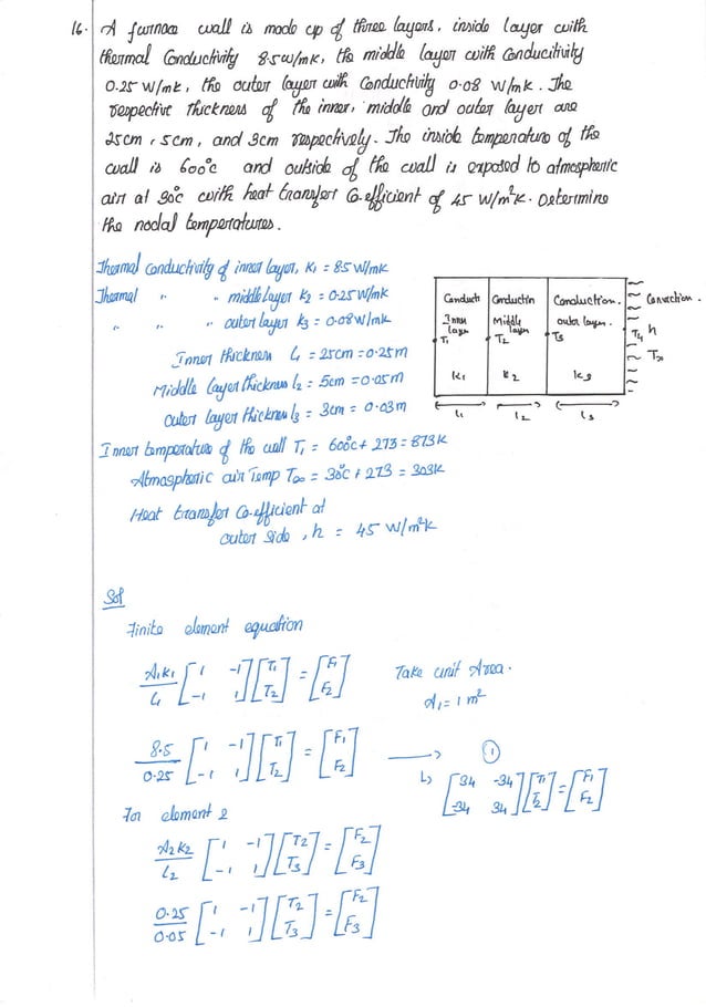 Finite Element Analysis Lecture Notes Anna University 2013 Regulation