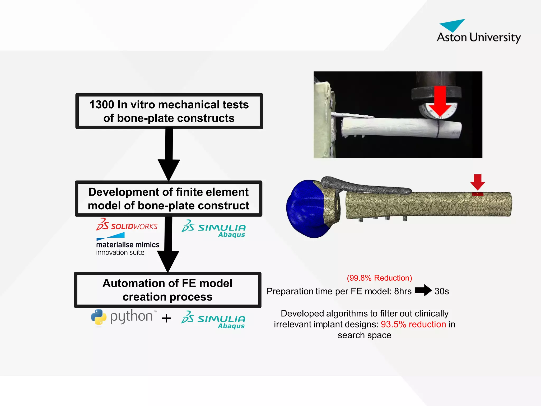 FEA and CFD process part 2(2).pdf