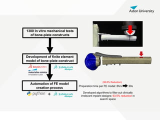 FEA and CFD process part 2(2).pdf