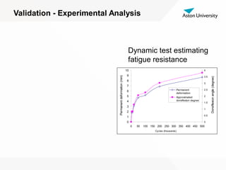 FEA and CFD process part 2(2).pdf