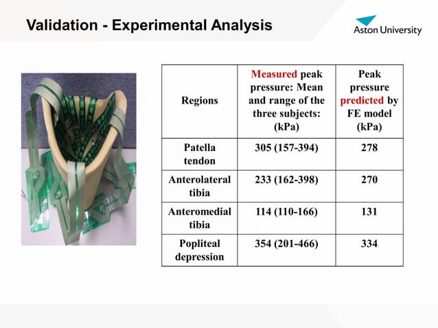 FEA and CFD process part 2(2).pdf