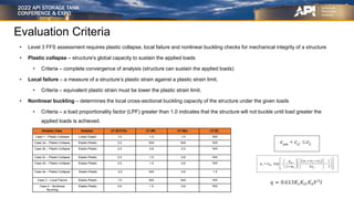 FEA Based Level 3 Assessment of Deformed Tanks | PPTX