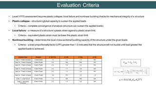 FEA Based Level 3 Assessment of Deformed Tanks with Fluid Induced Loads ...