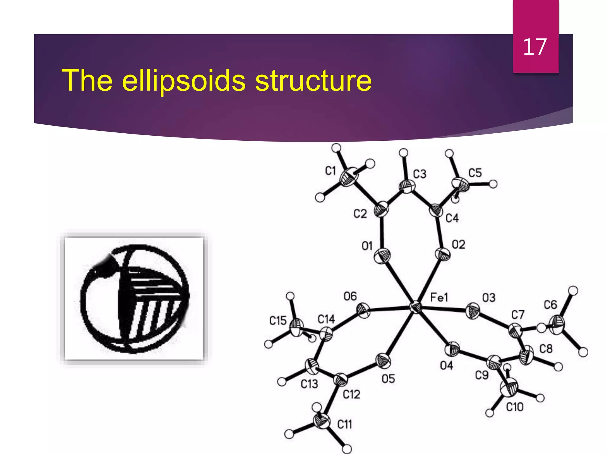 Crystal structure of a third polymorph of tris(acetylaceton)iron(III) | PPTX