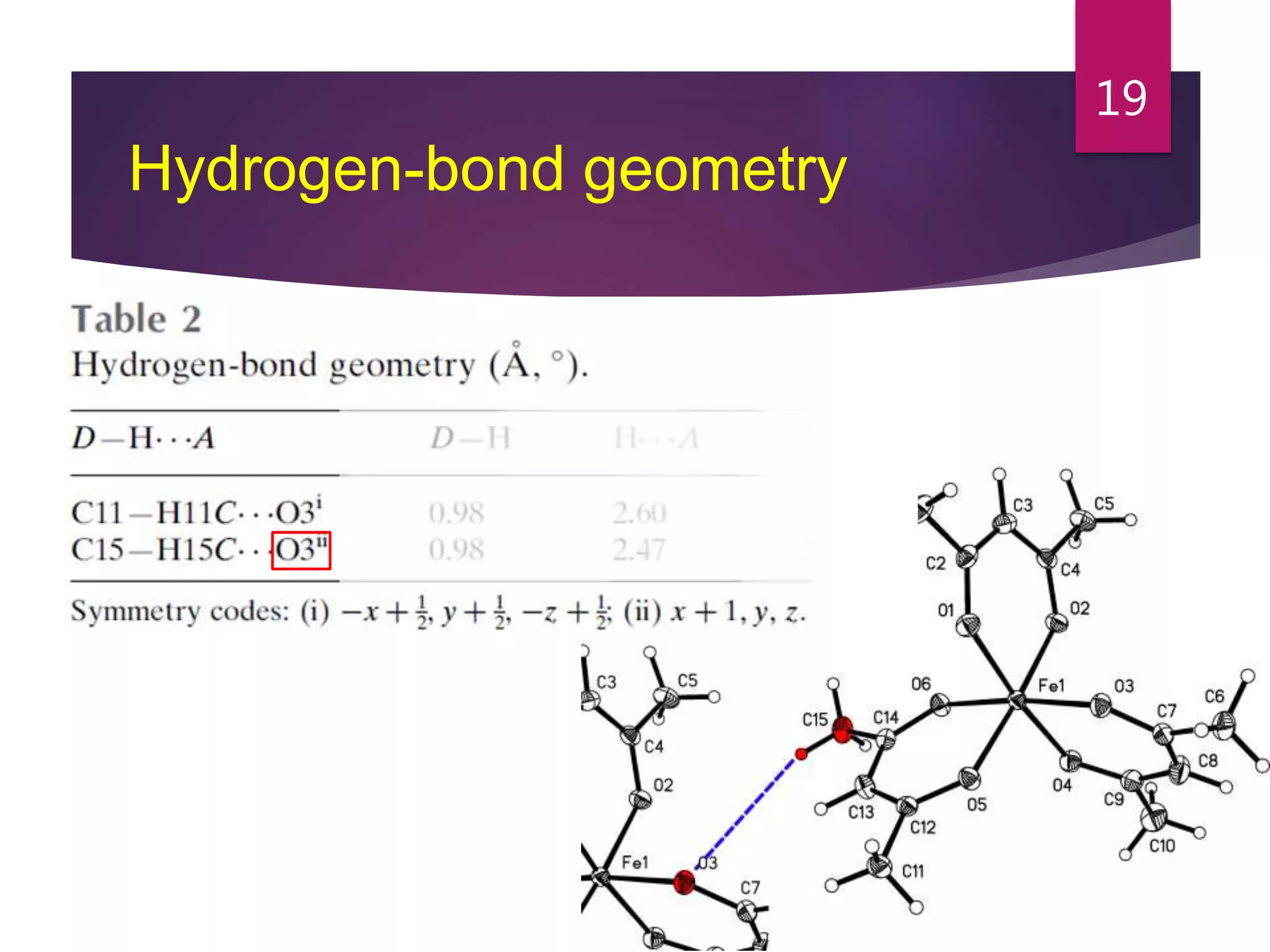 Crystal structure of a third polymorph of tris(acetylaceton)iron(III ...