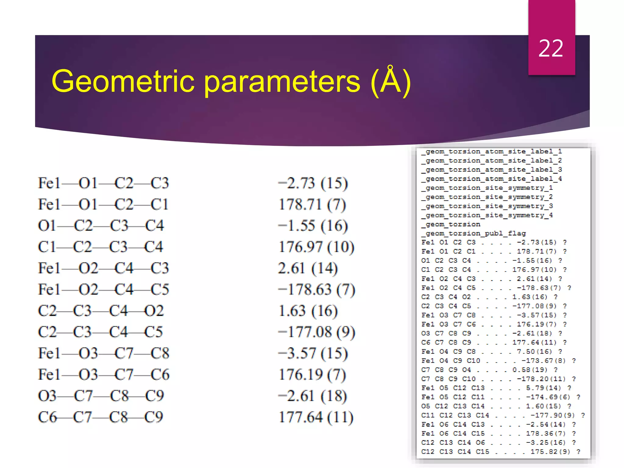 Crystal structure of a third polymorph of tris(acetylaceton)iron(III ...