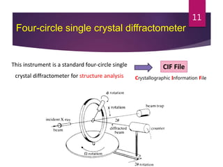 Crystal structure of a third polymorph of tris(acetylaceton)iron(III ...
