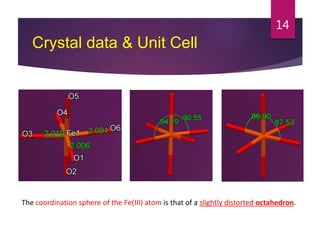 Crystal structure of a third polymorph of tris(acetylaceton)iron(III ...