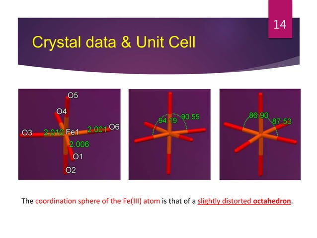 Crystal structure of a third polymorph of tris(acetylaceton)iron(III) | PPT