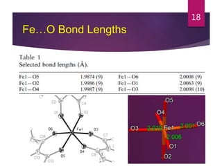 Crystal structure of a third polymorph of tris(acetylaceton)iron(III ...