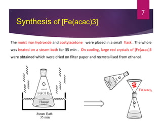 Crystal structure of a third polymorph of tris(acetylaceton)iron(III) | PPT