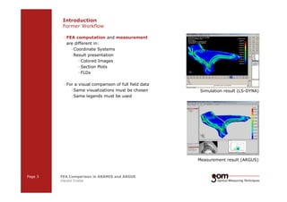 FEA Comparison in ARAMIS and ARGUS | PDF