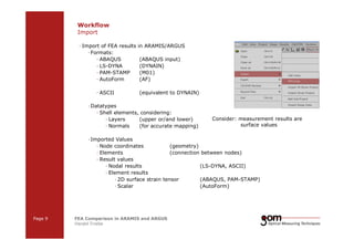 FEA Comparison in ARAMIS and ARGUS | PDF