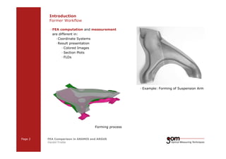 FEA Comparison in ARAMIS and ARGUS | PPT