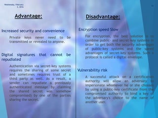 Analysis-of-Security-Algorithms-in-Cloud-Computing [Autosaved] | PPTX