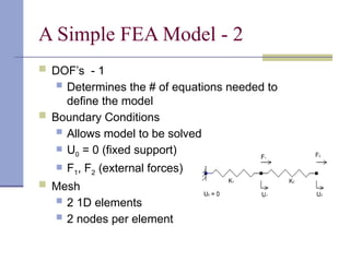 Finite element analysis Introduction for engineering | PPTX
