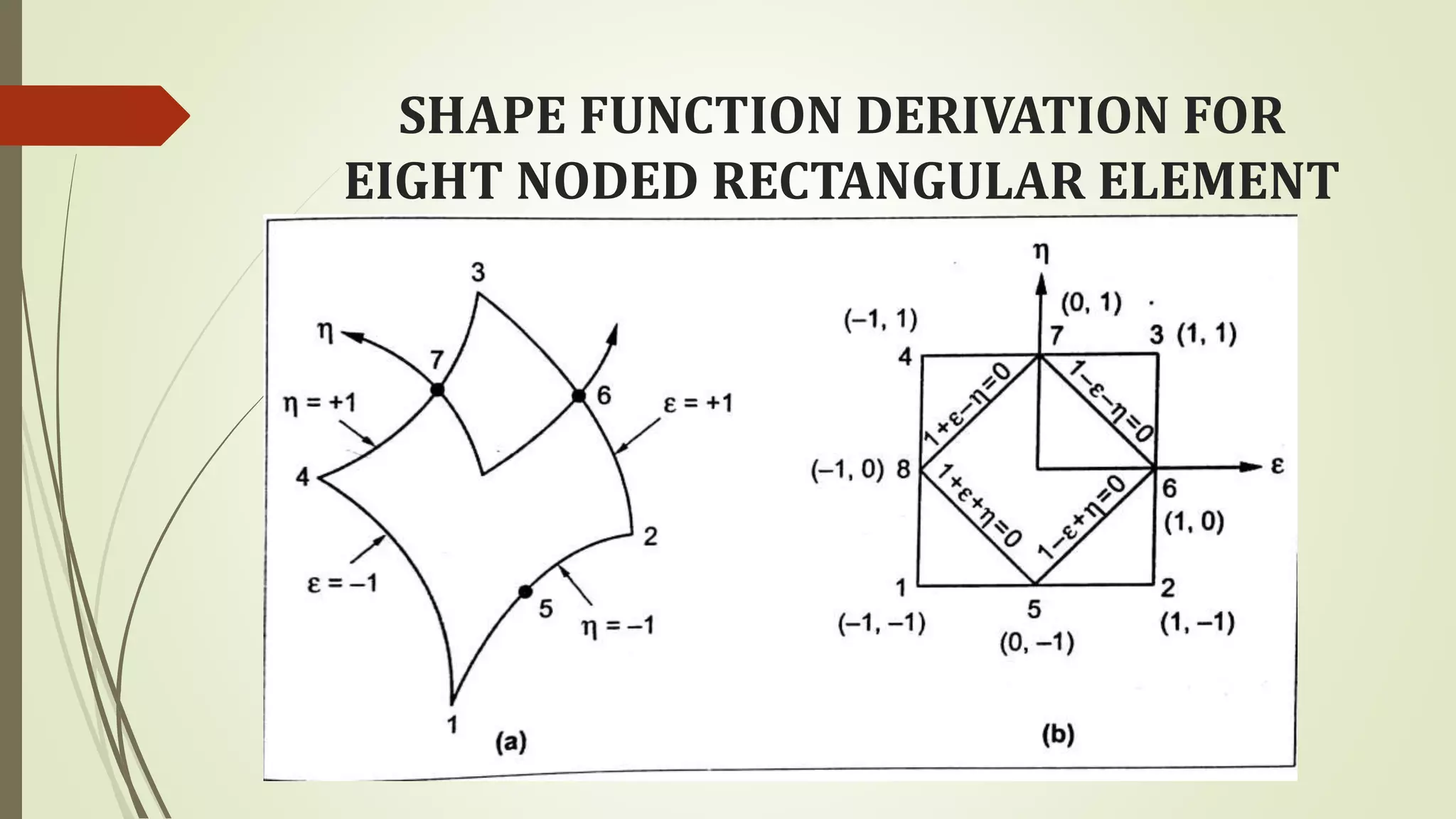 Finite Element Analysis - Part 4 | PPTX