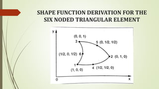 Finite Element Analysis - Part 4 | PPTX