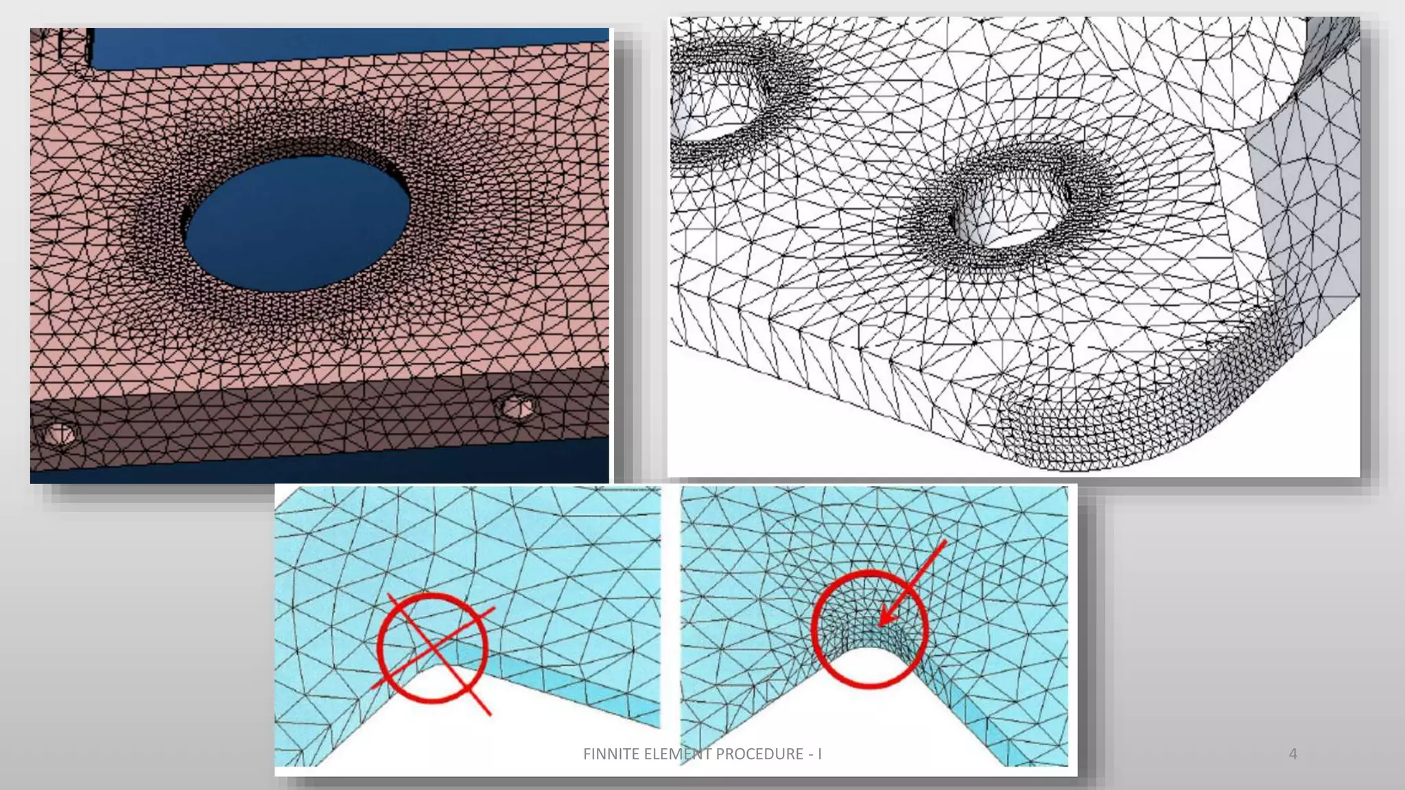 FEA MESH QUALITY PARAMETER | PPTX