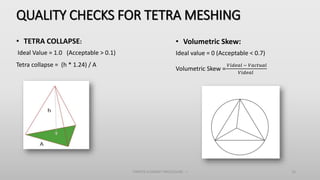 FEA MESH QUALITY PARAMETER | PPTX