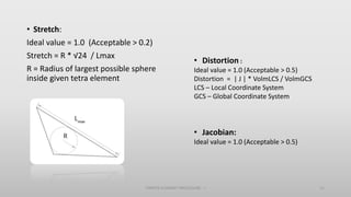 FEA MESH QUALITY PARAMETER | PPTX