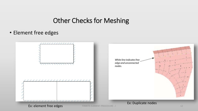 FEA MESH QUALITY PARAMETER | PPTX | Technology & Computing