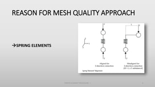 FEA MESH QUALITY PARAMETER | PPTX