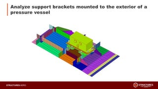 Fea Modeling from Start to Finish Webinar Slides | PPTX