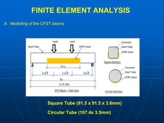 Fea of cfst beam partially wrapped by cfrp sheet persentation | PPT
