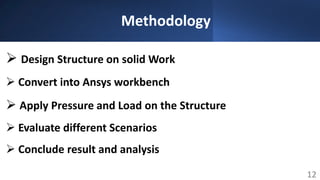 FEA Presentation incomplete complex .pptx