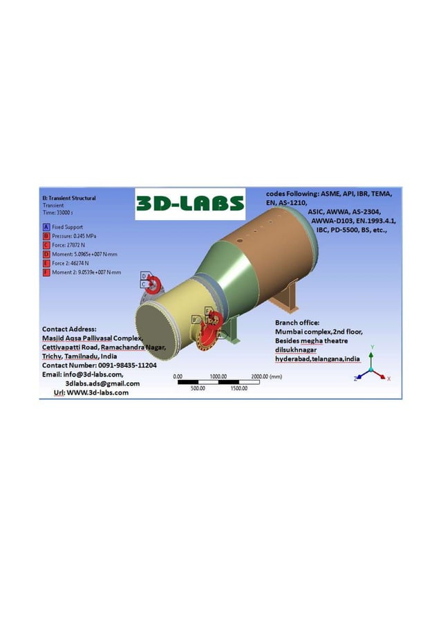 FEA presentation pdf1.pdf