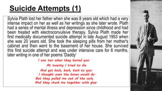 Sylvia plath: Her Life and Sufferings | PPT