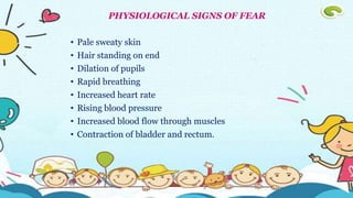 fear and anxiety.pptx